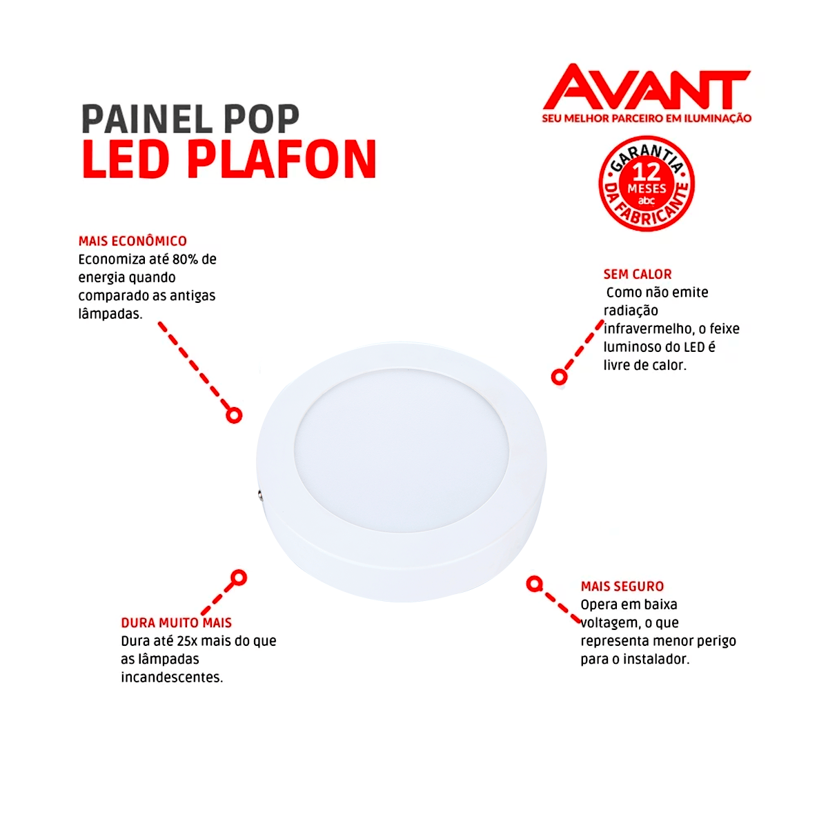 Painel/Plafon Led Avant Pop Sobrepor Redondo 18w 6500k Bivolt
